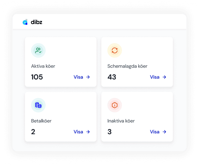 How dibz Works – Join 200+ housing queues for the whole family with ...